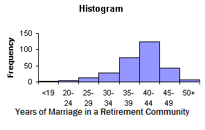 Mathematics Study Guide for the HiSET Test | Page 5
