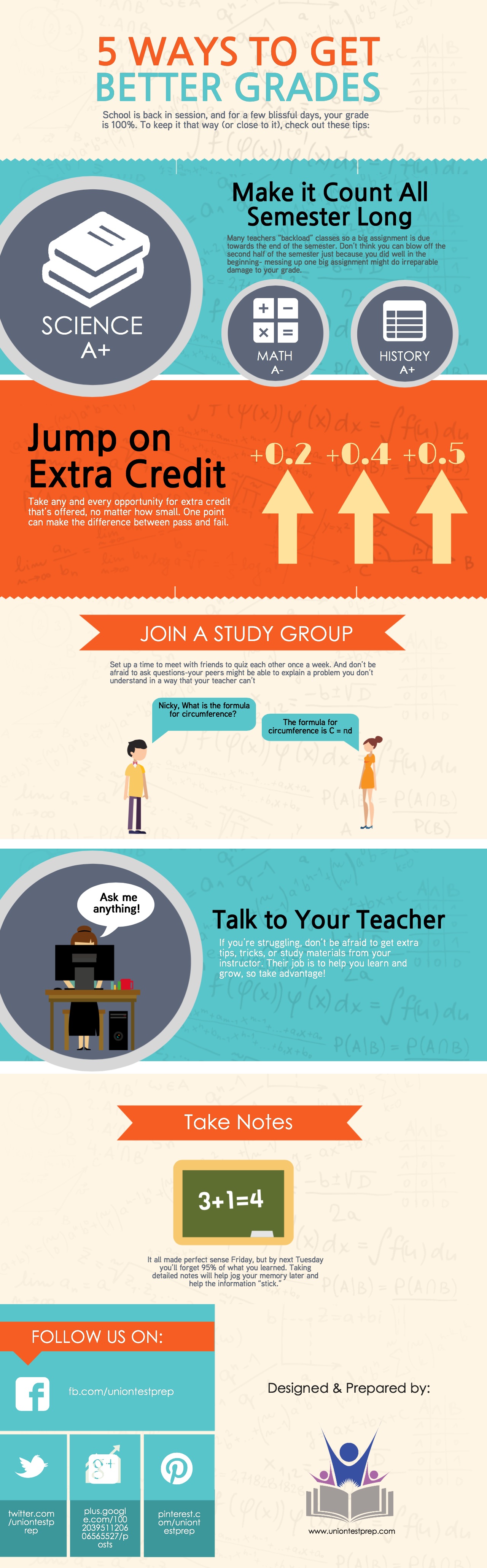 5 Ways To Get Better Grades 5 Ways To Get Better Grades