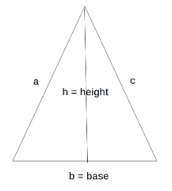 Mathematics Study Guide for the PRAXIS Test | Page 5
