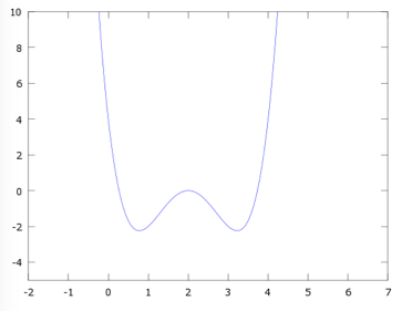 Math Study Guide for the SAT Exam | Page 9