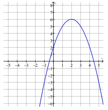 High School Algebra I Study Guide for the STAAR test | Page 5