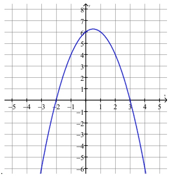 High School Algebra I Study Guide for the STAAR test | Page 5