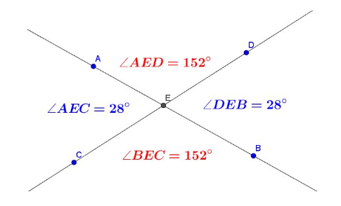 Page 4 of the Mathematics Study Guide for the TEAS