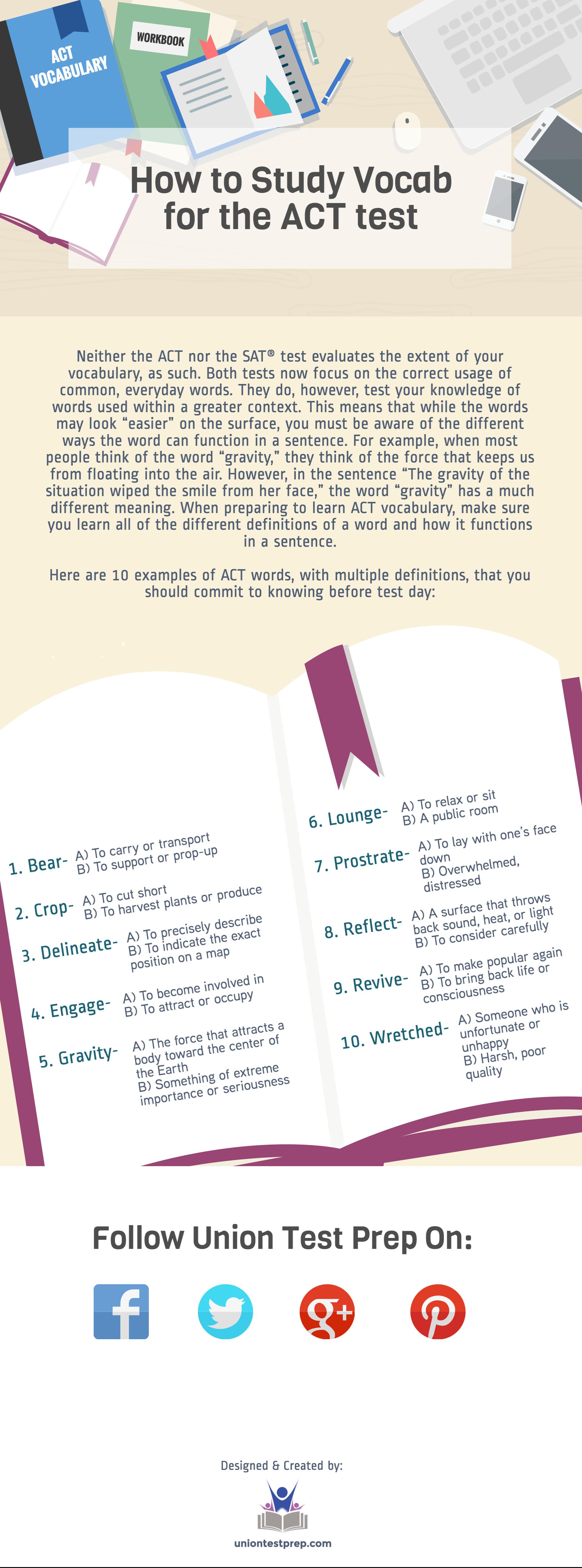 How To Study Vocabulary Words For A Test Study Poster