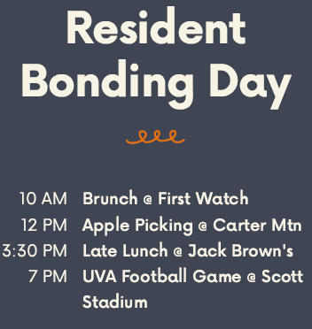 Resident Bonding Day - Pharmacy Services