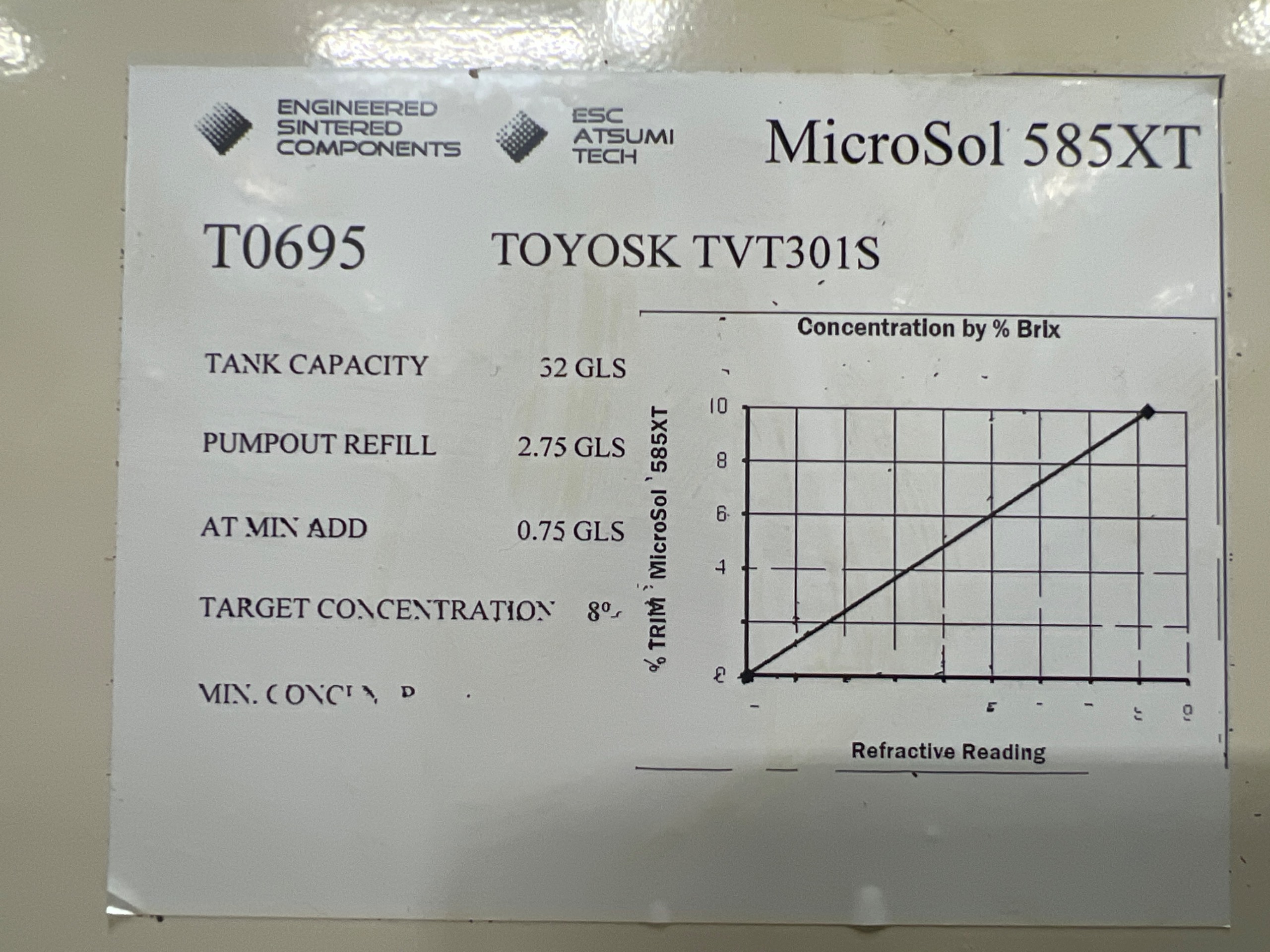 2003 TOYOSK TVT301S VERTICAL MACHINING CENTER