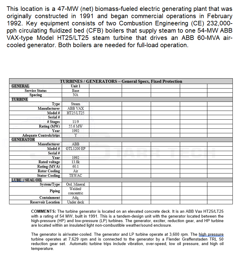 ABB HIGH PRESSURE TURBINE SYSTEM WITH 45 MVA GENERATOR