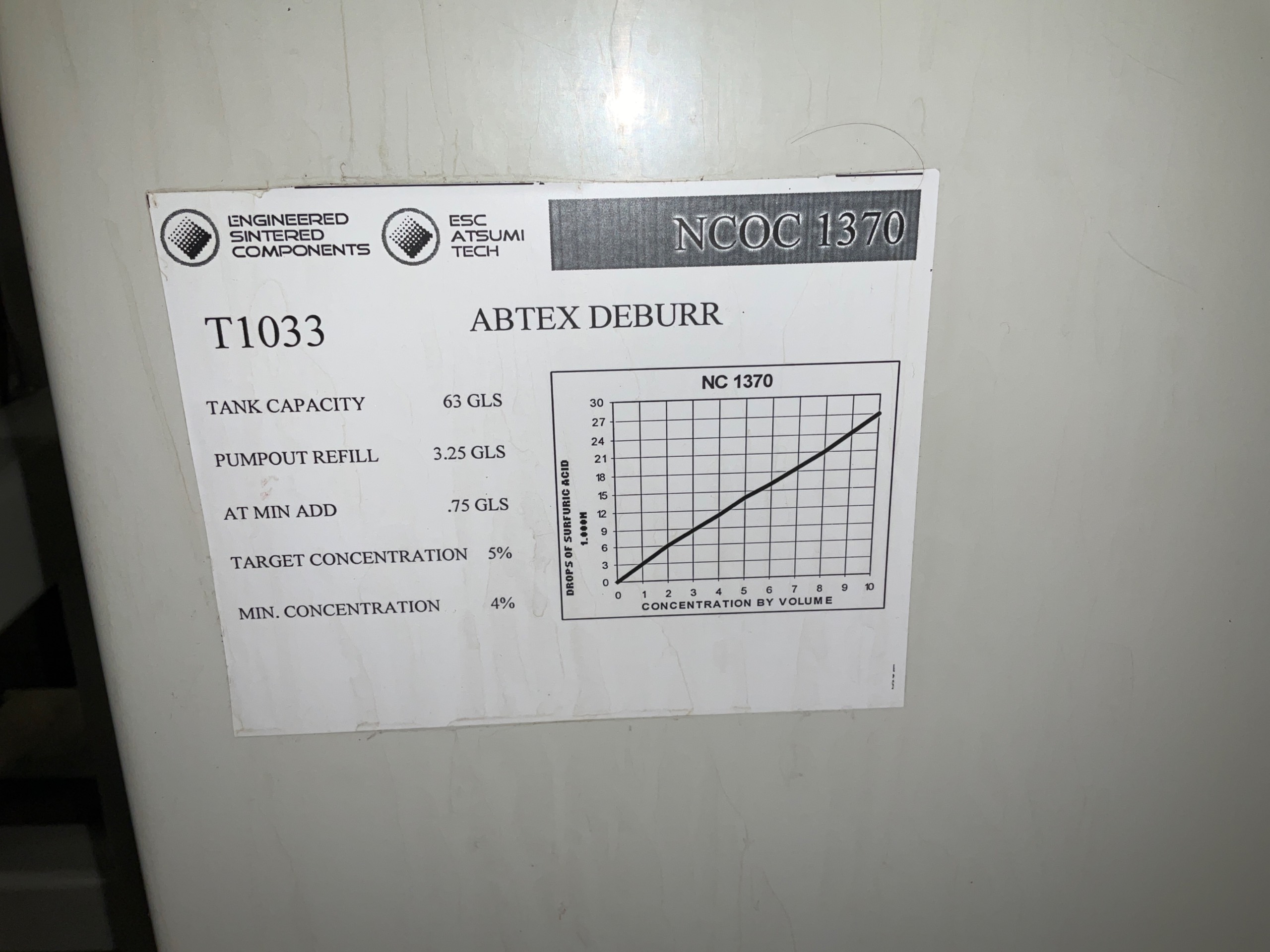ABTEX TRI-TEN U-FLOW DEBURRING MACHINE For Sale | Aucto