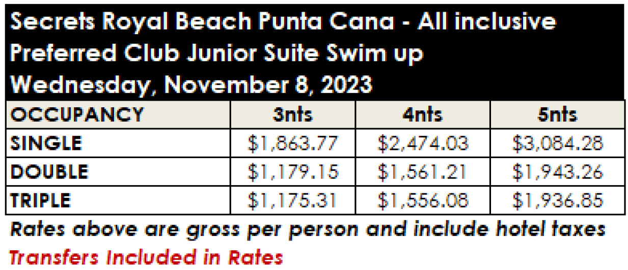 Amber Scherer & Kyle Werner