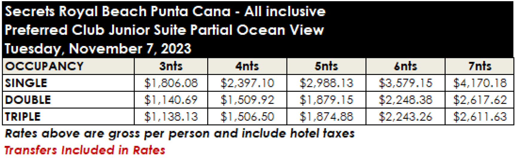 Amber Scherer & Kyle Werner
