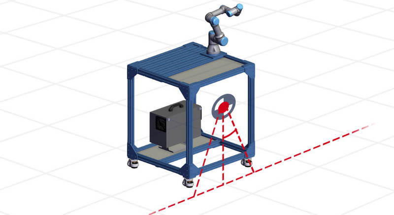 Robot Base - How to Calculate their Stability
