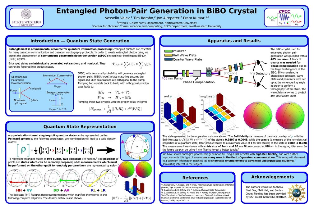 Entangled Photon-Pair Generation in BiBO crystal
