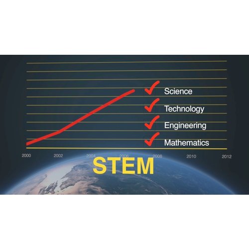 Addressing STEM Demand through the GRACE Program