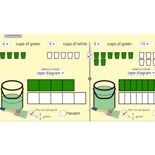 Visual Access to Mathematics: Supporting Teachers of ELs
