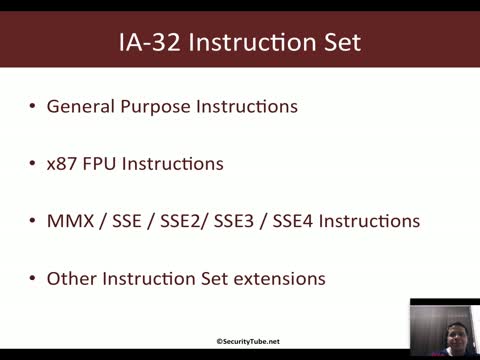 Hello World in Assembly | x86 Assembly Language and Shellcoding on Linux