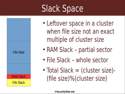 File Forensics Part 2A: Active Disk Editor | Windows Forensics