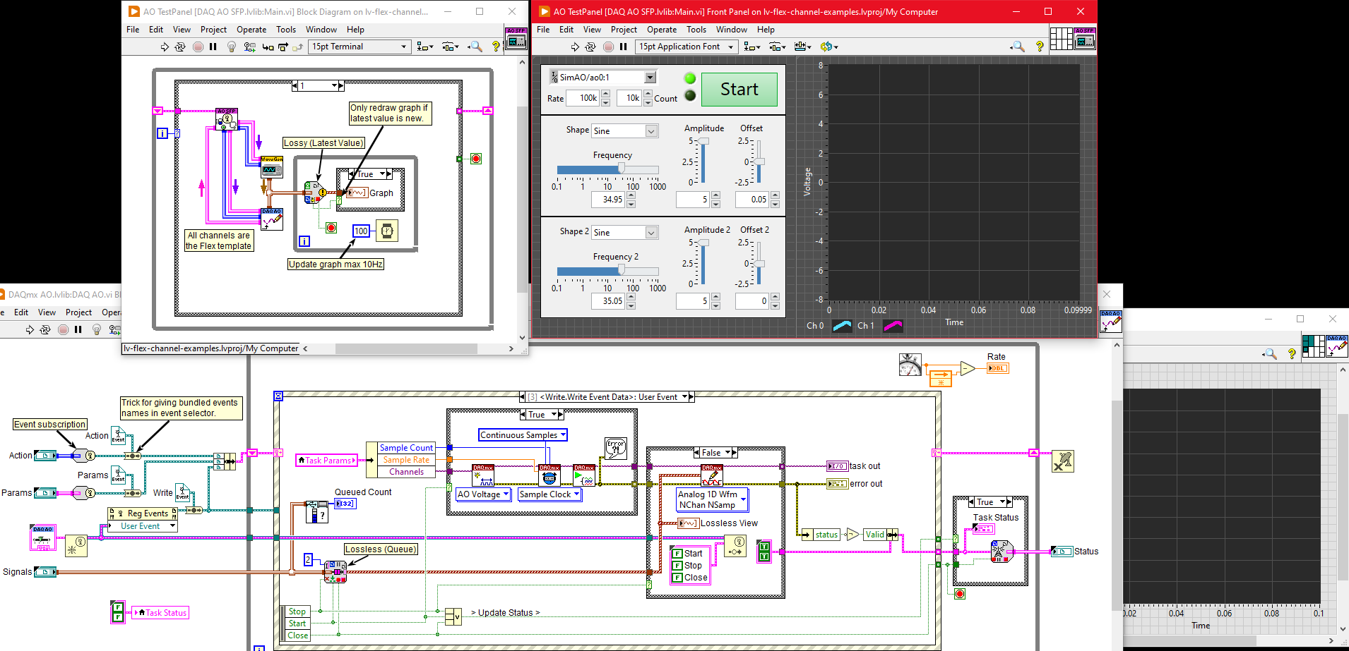 IG Flex Channel Examples Toolkit for LabVIEW - Download - VIPM by JKI