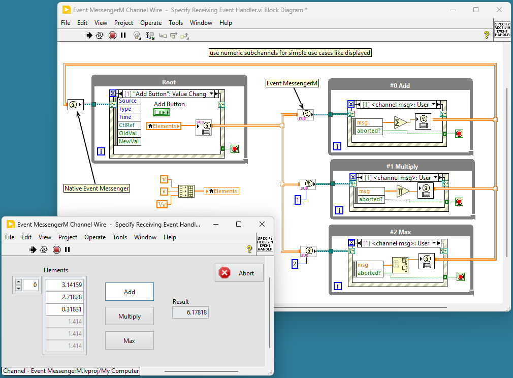 Event MessengerM Channel Wire Toolkit for LabVIEW - Download - VIPM by JKI
