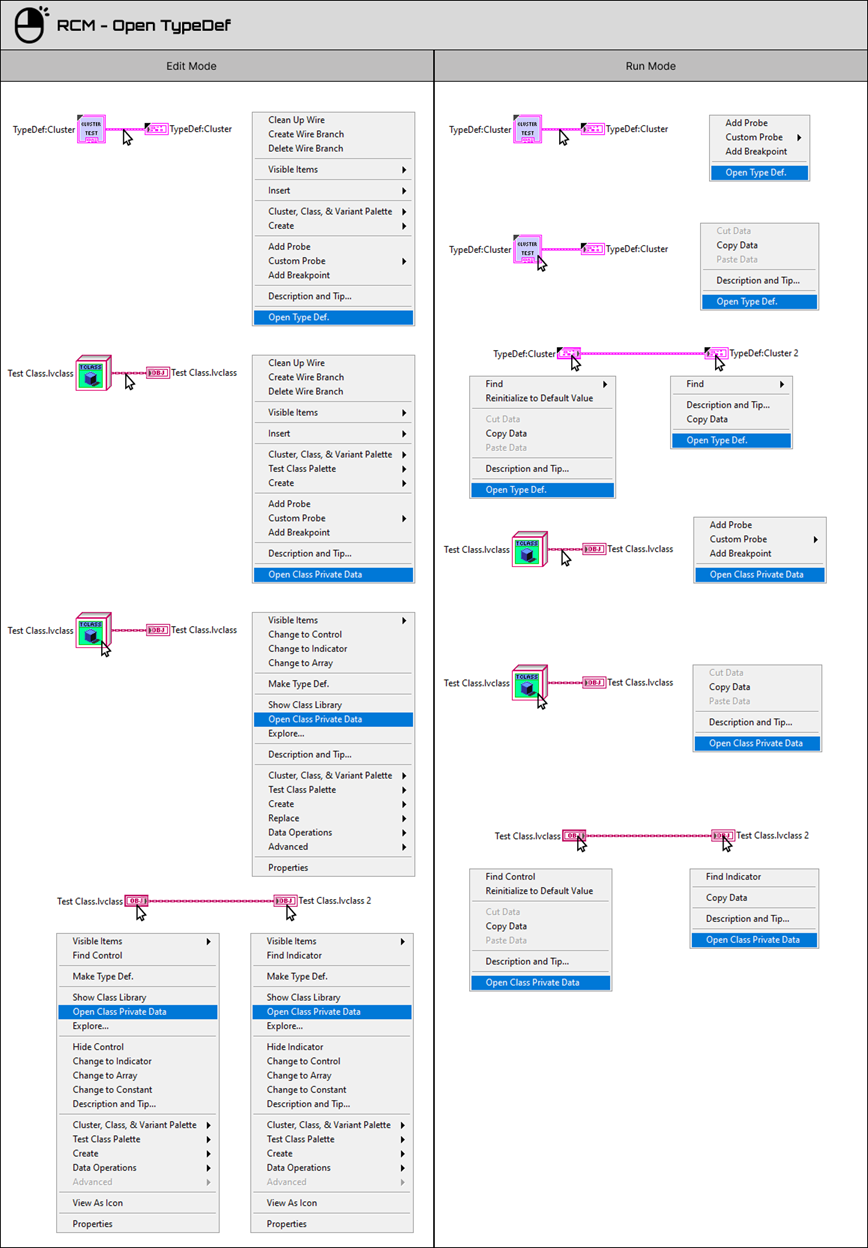 OpenTypeDef Toolkit for LabVIEW - Download - VIPM by JKI