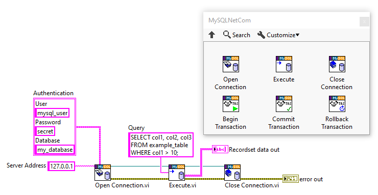 MySQLNetCom Toolkit for LabVIEW - Download - VIPM by JKI