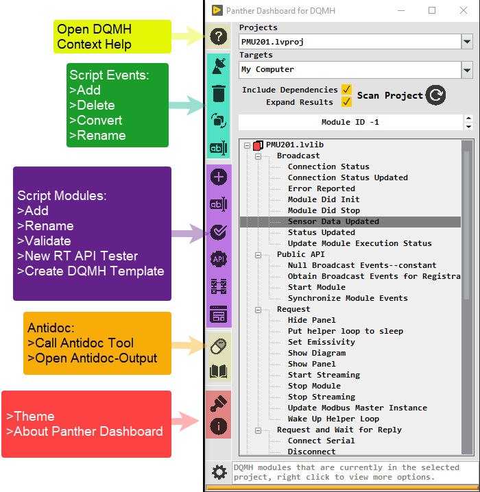 Panther Dashboard for DQMH Toolkit for LabVIEW - Download - VIPM by JKI