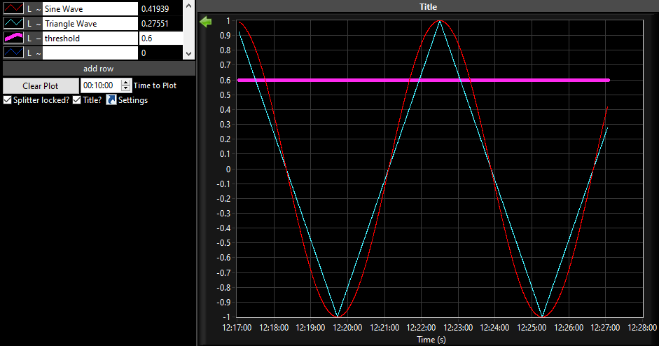 BluePlot (Open Source) Toolkit for LabVIEW - Download - VIPM by JKI