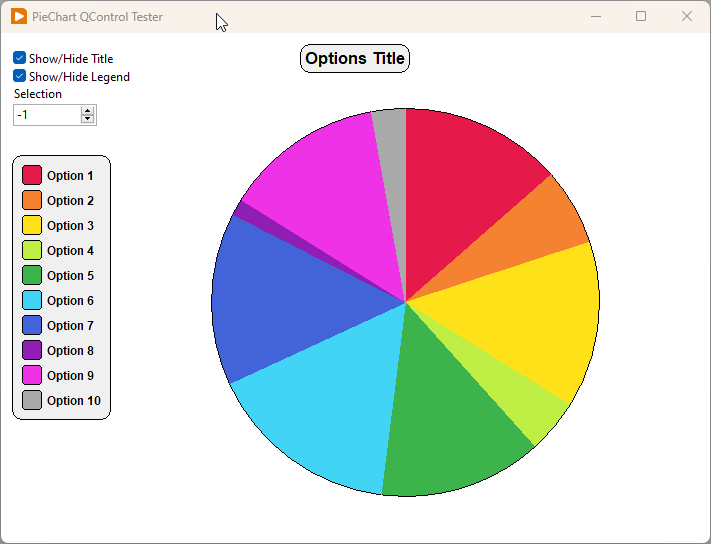 PieChart QControl Toolkit for LabVIEW - Download - VIPM by JKI