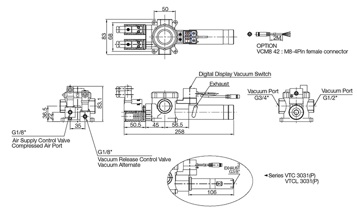 VTC3031-2 – VMECA