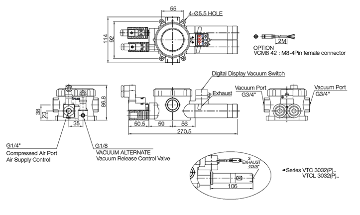 VTCL3032-2 – VMECA