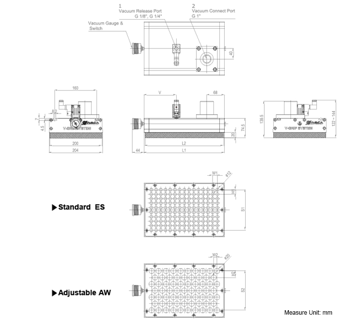 GF200 – VMECA