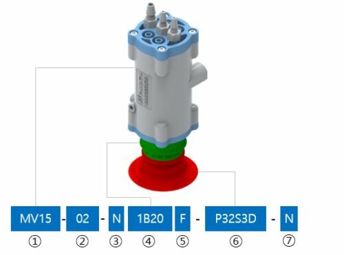 Giác hút chân không đa năng Vmeca Magic Gripper MV10-MV15 Series - Công ...