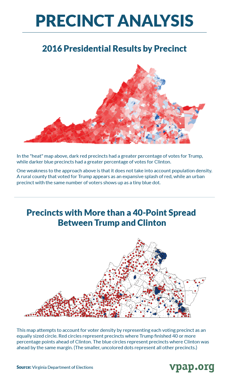 Precinct Analysis