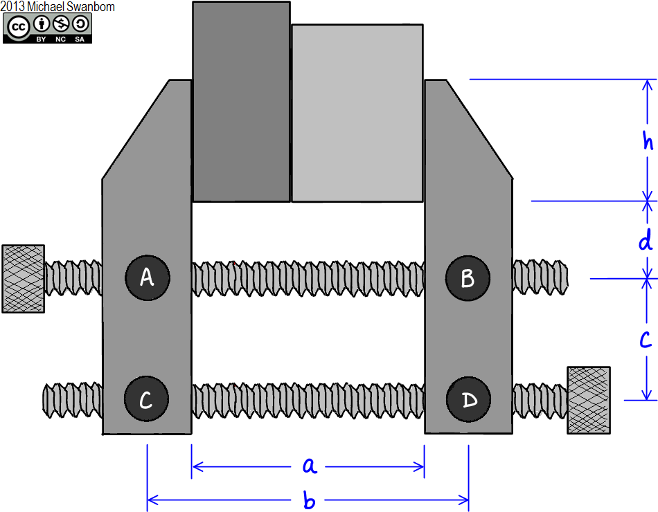 Frames and Machines: Statics Clamps like the one | Chegg.com