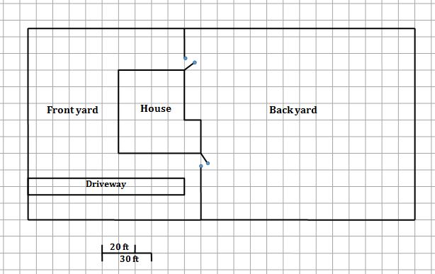 Math | Mathematics homework help