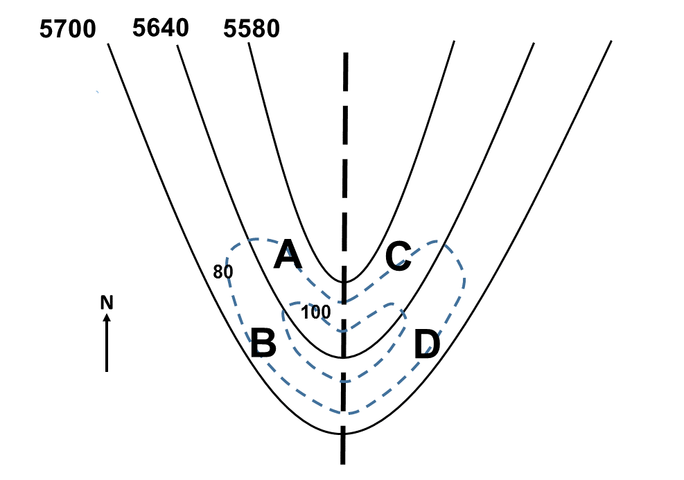 We mentioned in the chapter that the four-quadrant | Chegg.com