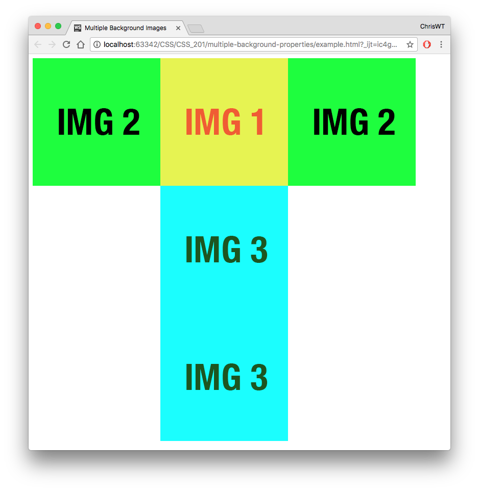 How To Fit Background Image In Html Using Notepad How Do I Show My Webpage Fit In Screen 