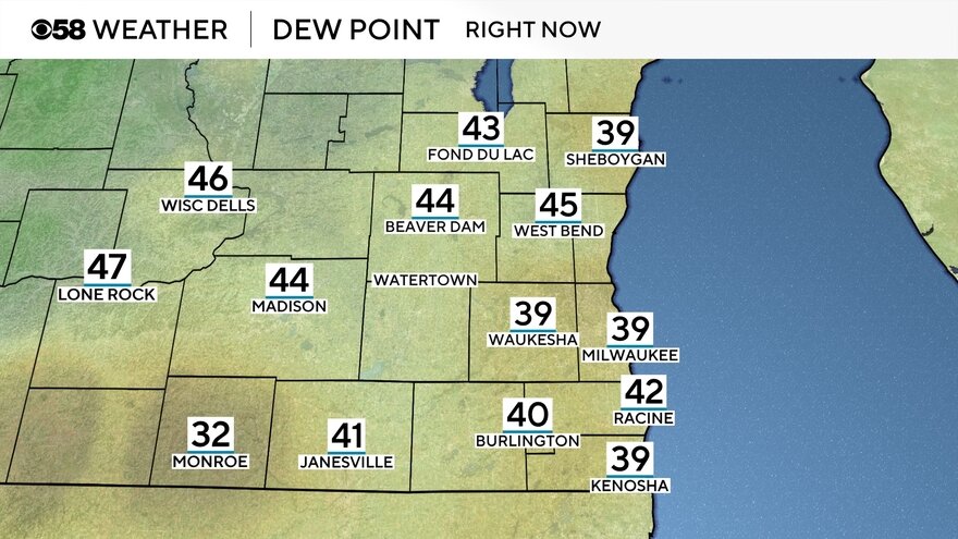 CBS58