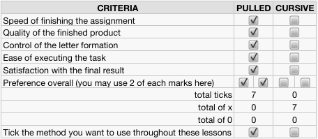 Calligraphy Online Tutorials - Part 3 - WetCanvas: Online Living for ...