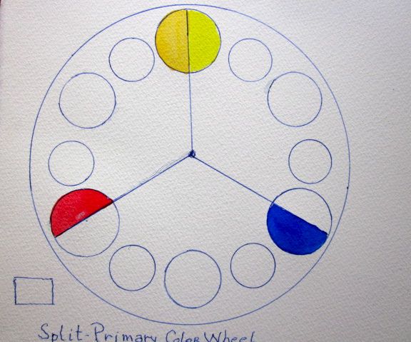 Watercolor Basic Techniques - Week 3 — Color Studies - WetCanvas ...