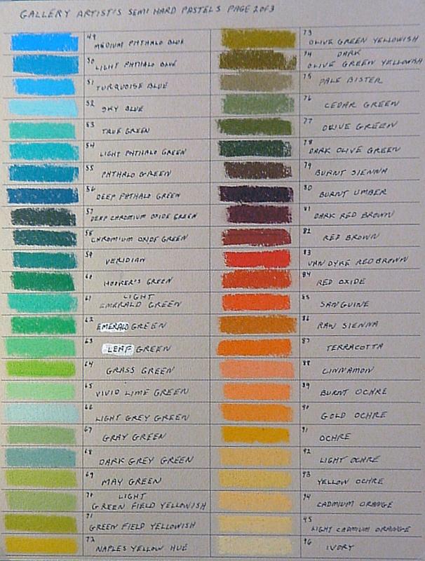 What do you think of Holbein Pastels? - WetCanvas: Online Living for ...