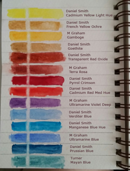 Non-Staining Palette - WetCanvas: Online Living for Artists