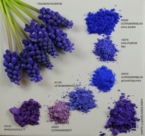 Serious watercolorists should try the Cobalt Violets - WetCanvas ...