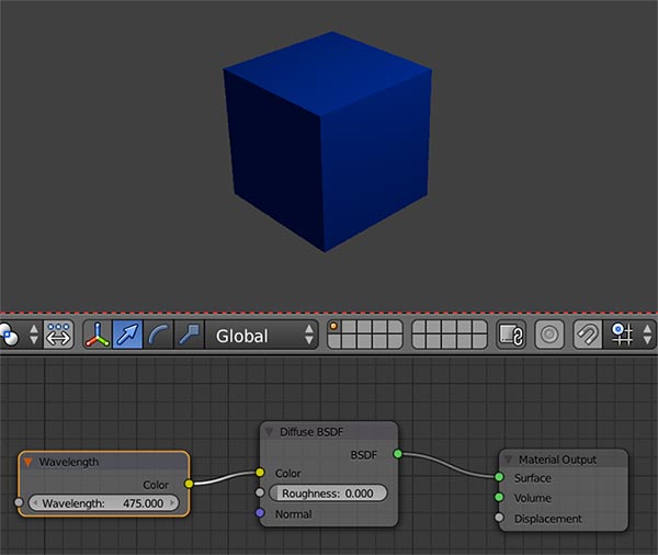 Convert wavelength to hue angle? - WetCanvas: Online Living for Artists