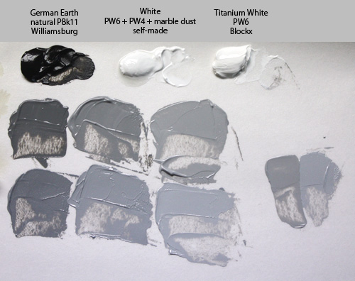 Need Help Reducing the Chalkiness of Titanium White - WetCanvas: Online ...