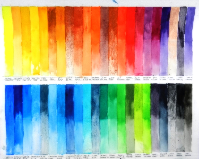 Color as Value.... - WetCanvas: Online Living for Artists