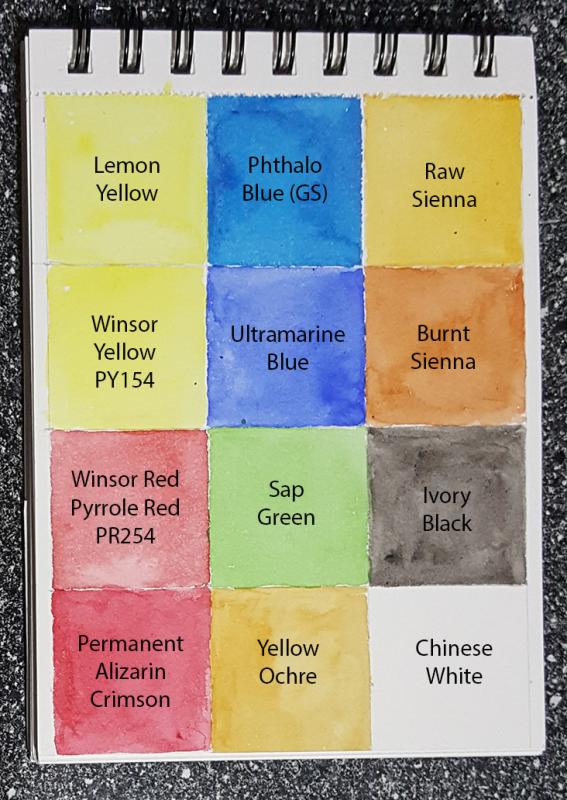 Odd Colour Selection? - WetCanvas: Online Living for Artists