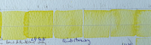 Lightfastness Tests updated. Some continued fading in dark ...