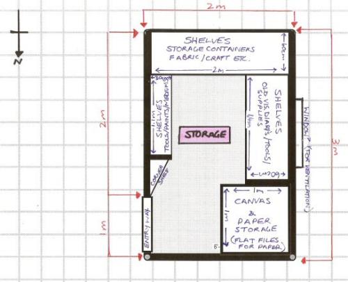 General Studio SetupLayout Question - WetCanvas: Online Living for Artists