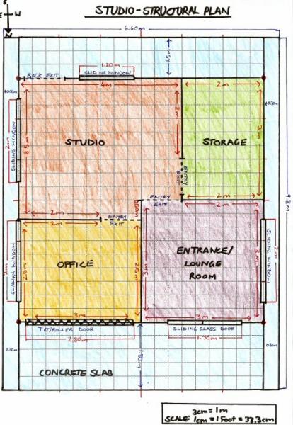 General Studio SetupLayout Question - WetCanvas: Online Living for Artists