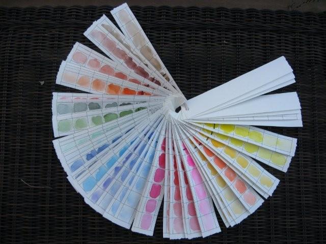 A Reference for Paint Inventory - WetCanvas: Online Living for Artists